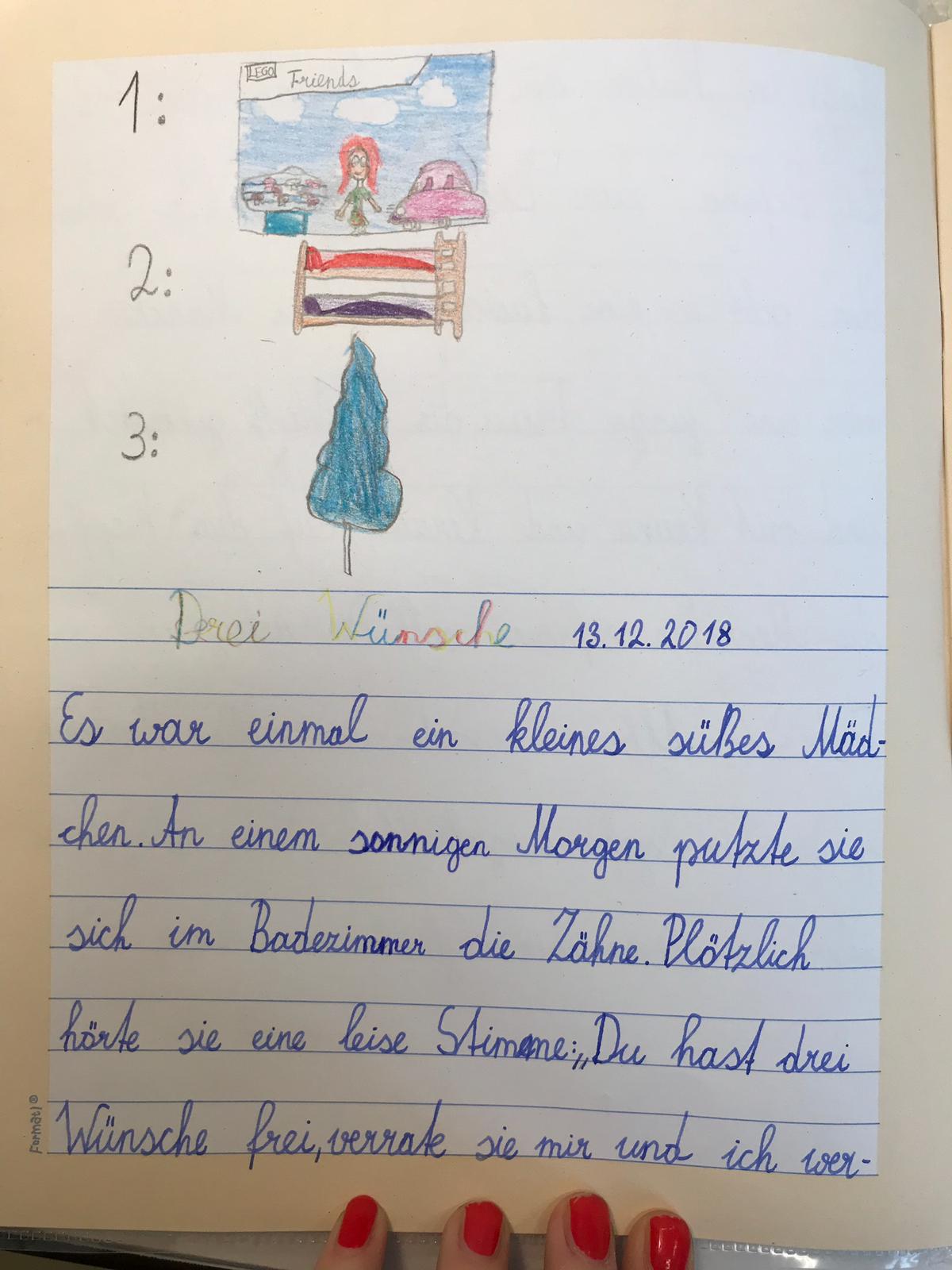 Verfassen von Texten - Kreatives Schreiben - Ursus Formati Lehrer:innen