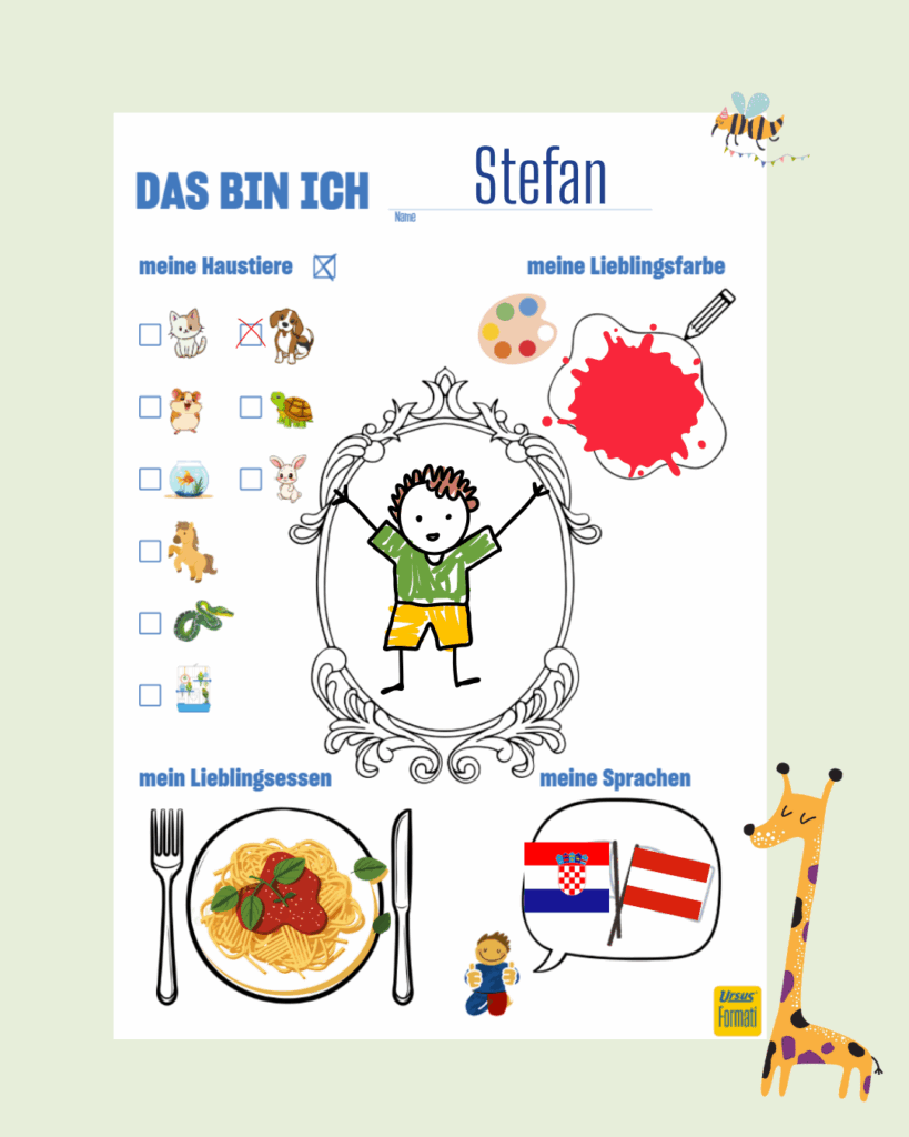 Steckbrief: Das bin ich! - Ursus Formati Lehrer:innen